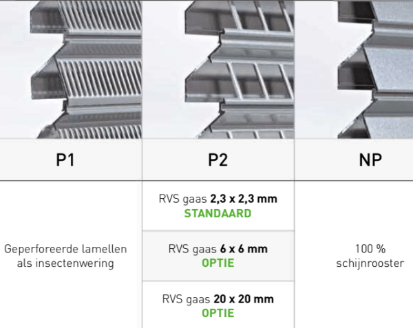 DucoGrille Solid F 30Z Raamrooster - Bouwshop Twente