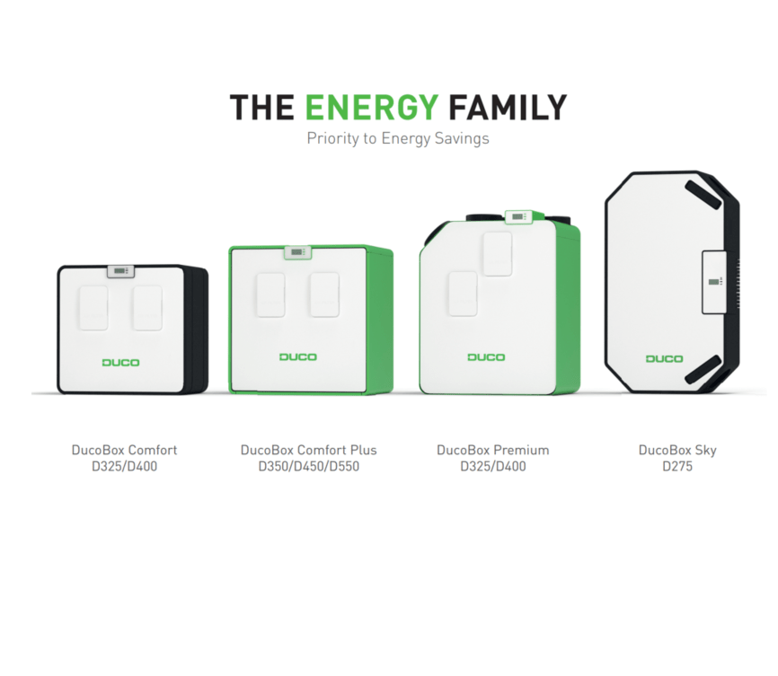 DucoBox Energy Sky D275 0000-4939 - Bouwshop Twente
